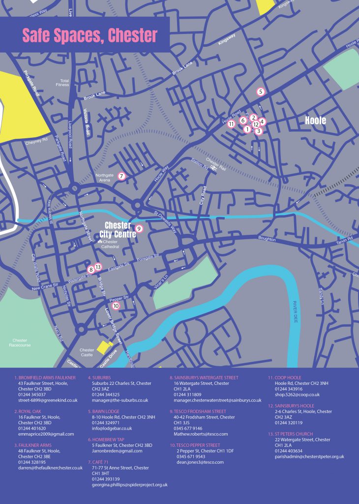 Student safety at the University of Chester – Student Shout Out